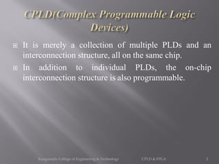 Complex Programmable Logic Devices(CPLD) & Field Programmable Logic ...