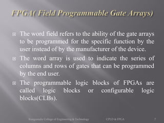 Complex Programmable Logic Devices(CPLD) & Field Programmable Logic ...