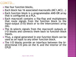CPLD & FPGA Notes.pptx