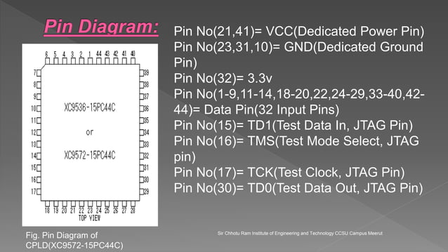 Introducation of CPLDS and Design of Combinational circuit using CPLD | PPT