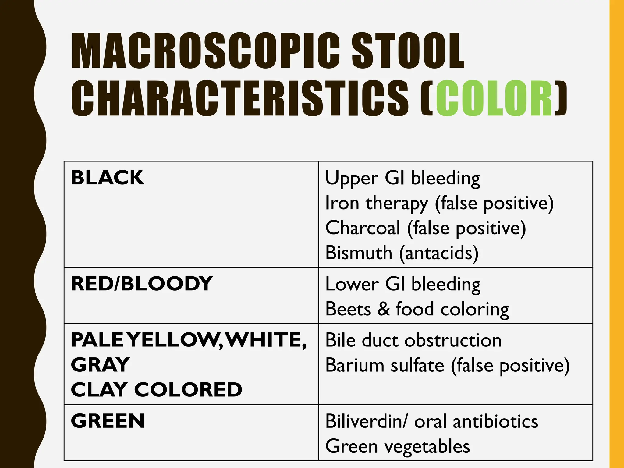CP LECTURE Fecalysis-converted.pdf