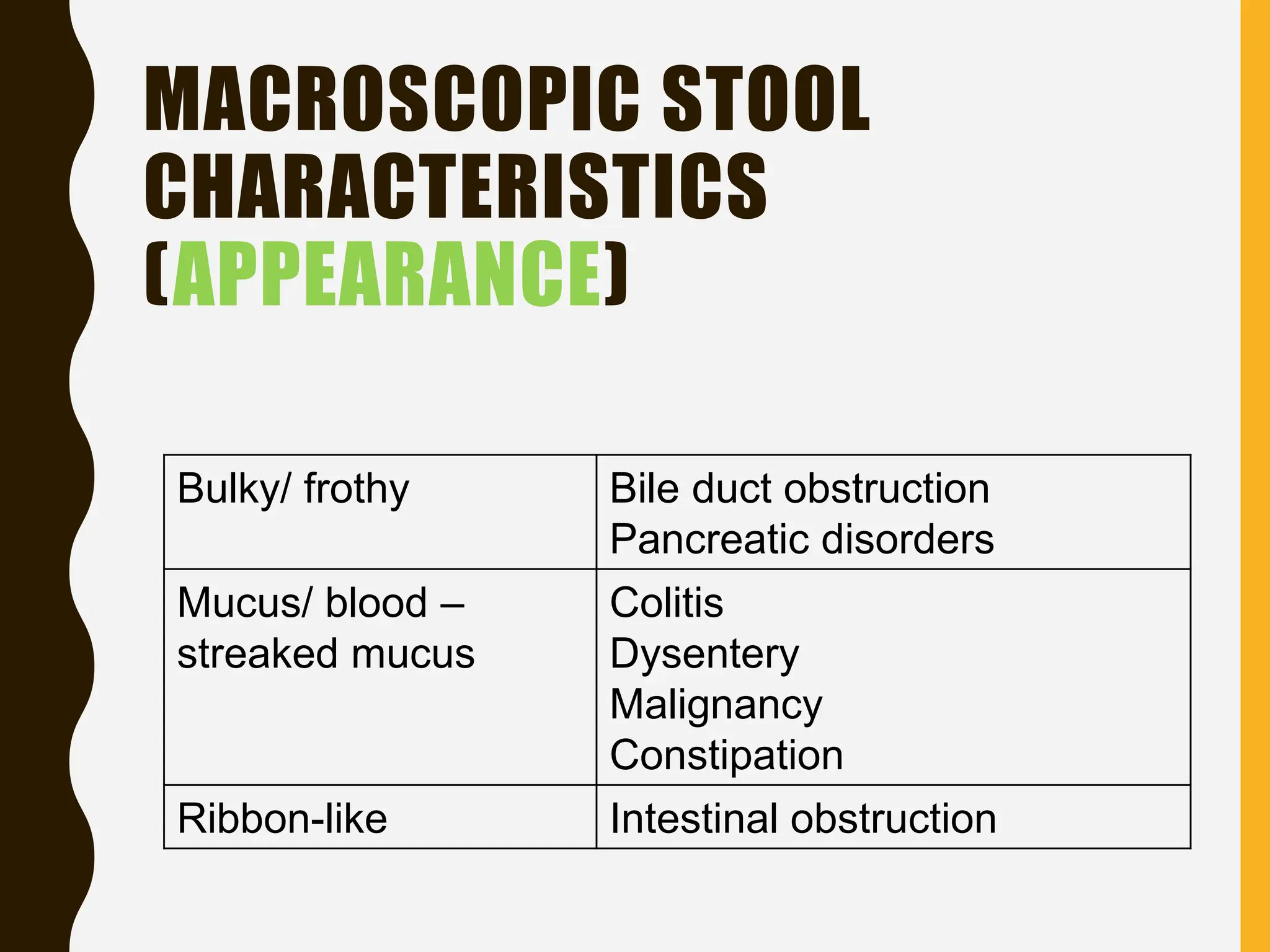 CP LECTURE Fecalysis-converted.pdf