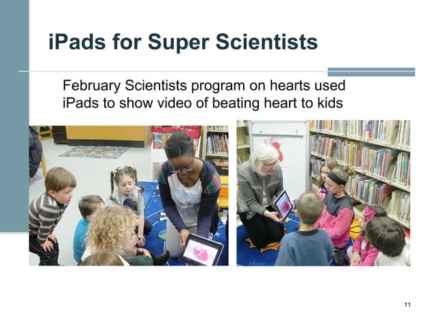 Mobile Device Kit | PPT