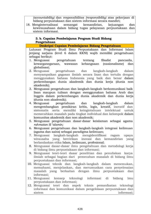 CPL Program Studi IPII | PDF