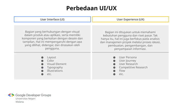 STUDY JAM 1 - Pengenalan UIUX dan Prinsip Desain | PPTX
