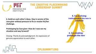 Creative Placemaking Leadership Summit--Mindfulness for Placemakers | PPT