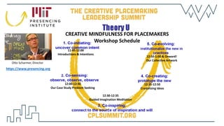 Creative Placemaking Leadership Summit--Mindfulness for Placemakers | PPT