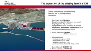 Sines Close the Loop | PPT