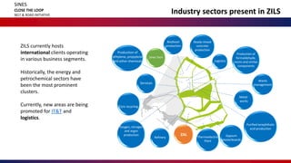 Sines Close the Loop | PPT