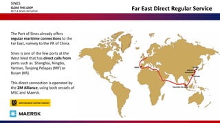 Sines Close the Loop | PPT