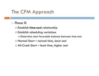 Cpm (critical path method) | PDF