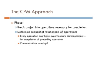 Cpm (critical path method) | PDF