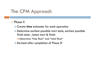 Cpm (critical path method) | PDF