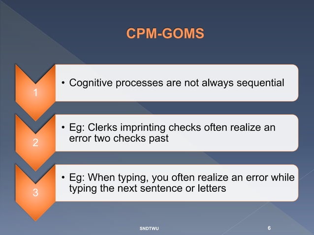 Cognitive-Perceptual-Motor GOMS Model of Human Computer Interaction | PPT
