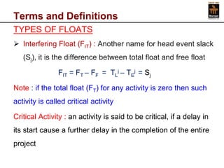 Critical Path Method | PDF