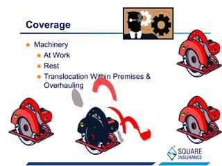 Contractor's Plant and Machinery Insurance | PPSX