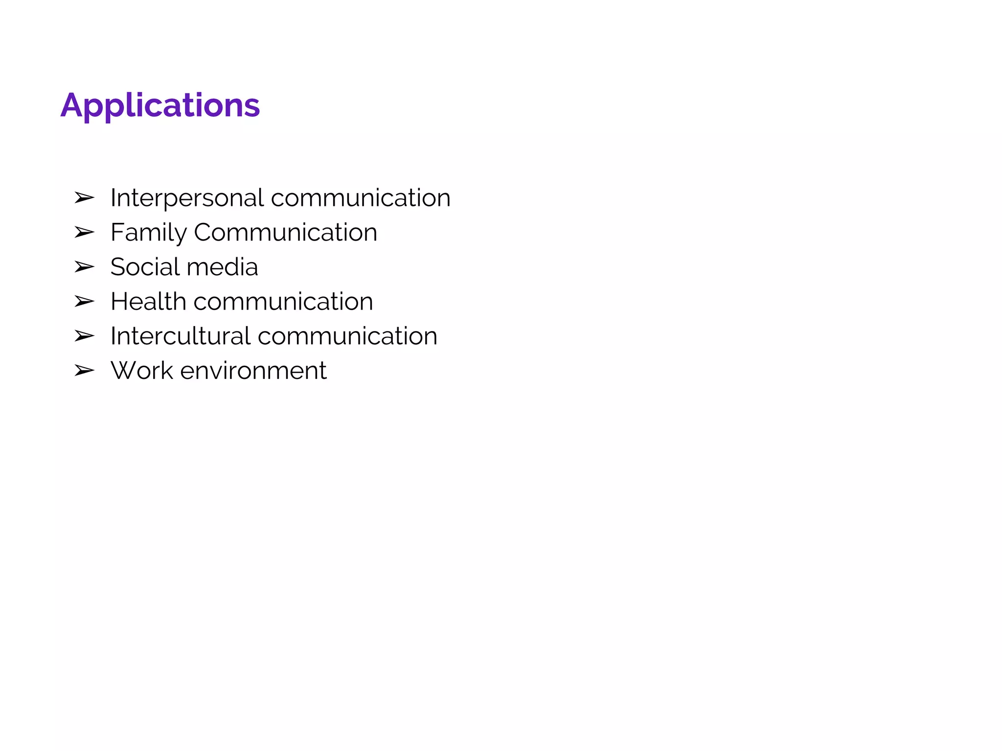 Communication Privacy Management Theory (CPM) | PPTX