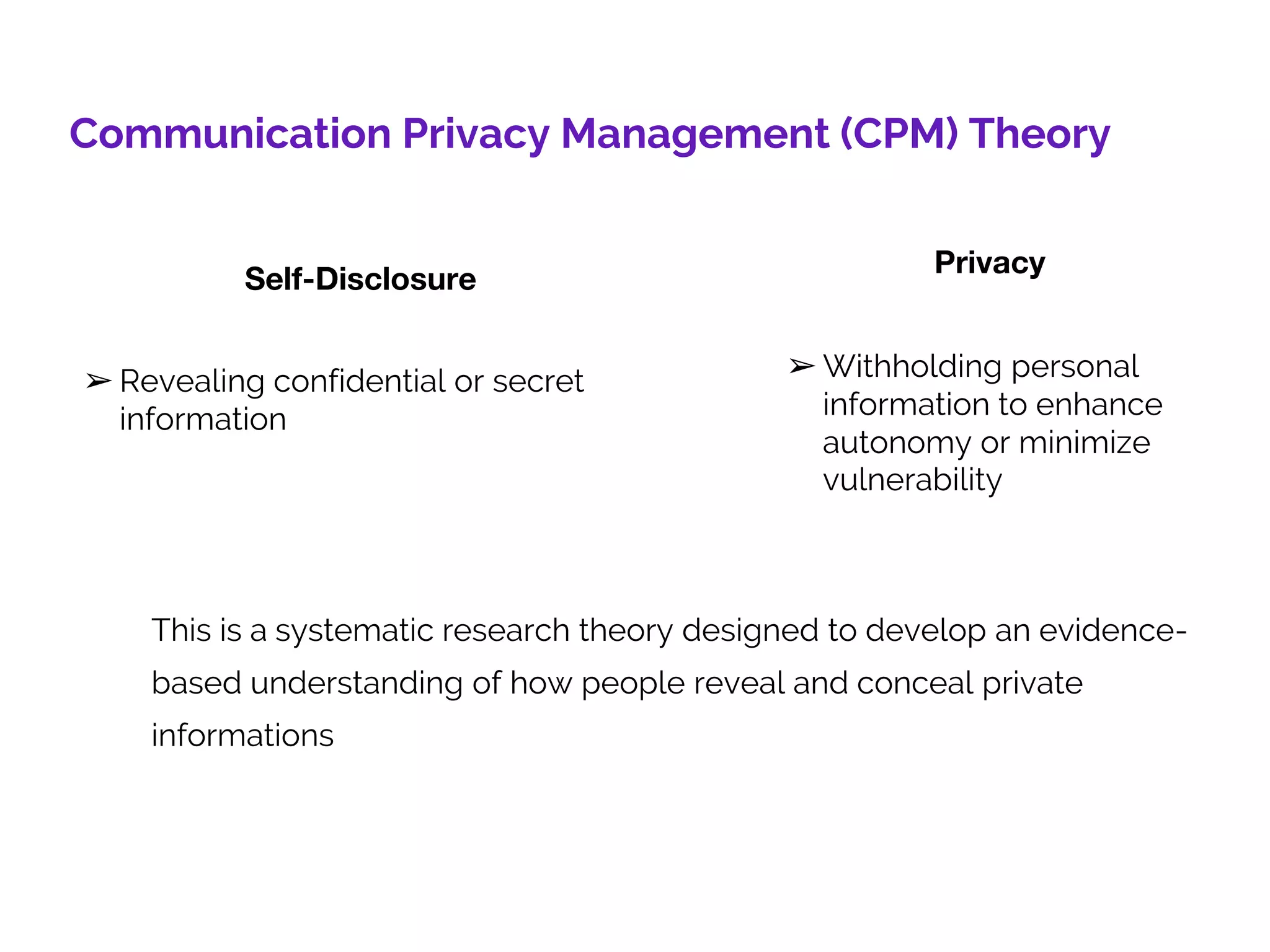 Communication Privacy Management Theory (CPM) | PPTX