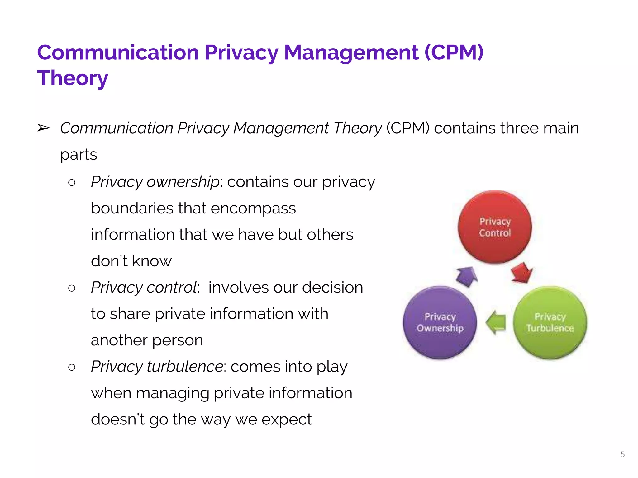 Communication Privacy Management Theory (CPM) | PPTX