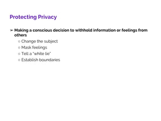 Communication Privacy Management Theory (CPM) | PPTX