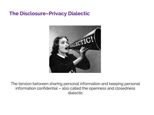 Communication Privacy Management Theory (CPM) | PPTX | Internet Safety ...