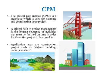 CPM.pptx