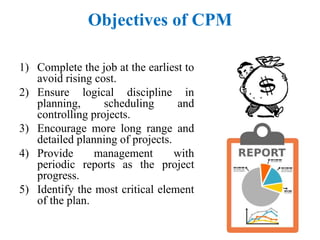 CPM.pptx