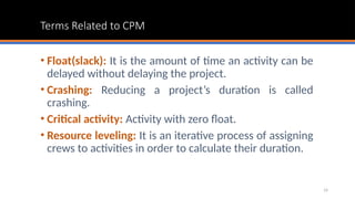 CPM_CRITICAL_PATH_METHOD_PROJECT_MANAGEMENT.pptx