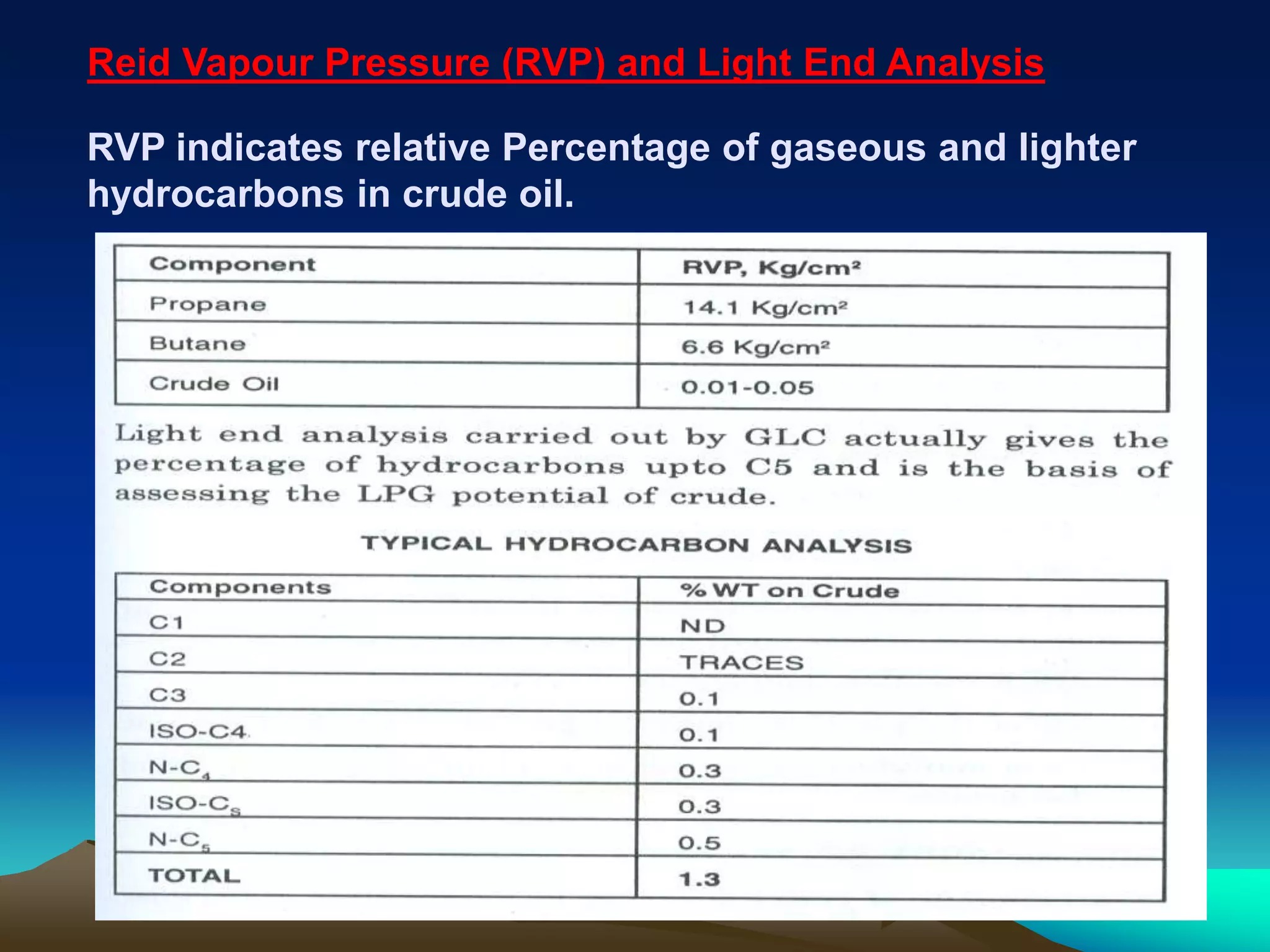 CPM-Fundamentals of Petroleum Refining-Part I (1).ppt