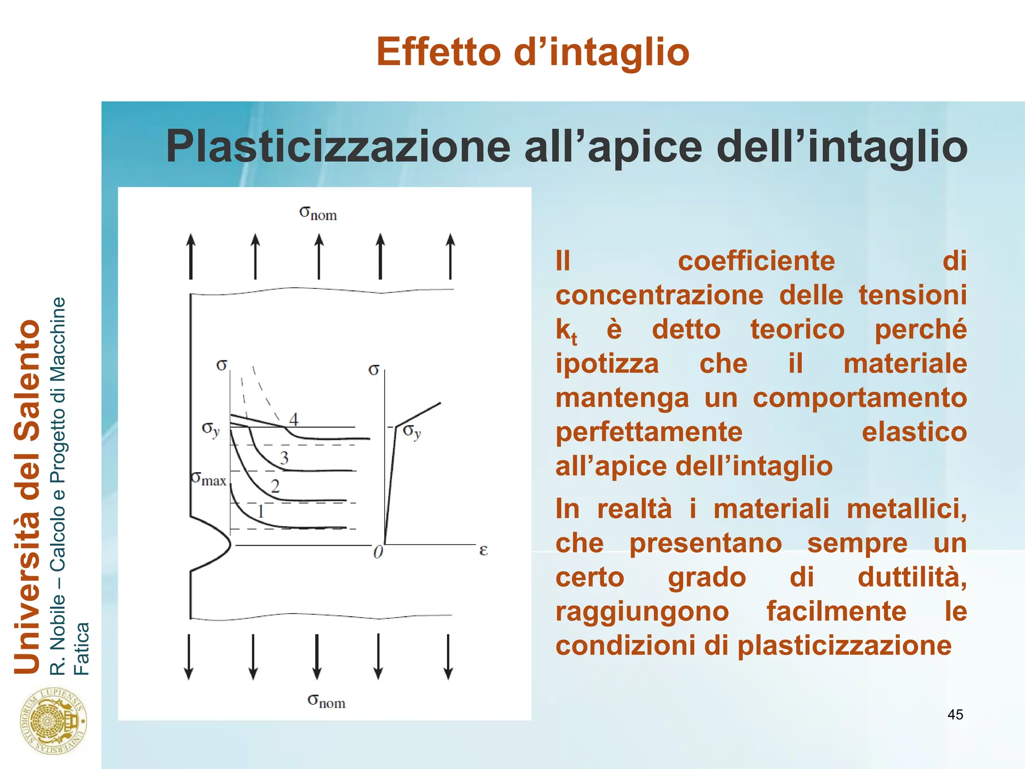 CPM-lezione 15-fatica e criteri di applicazione | PDF