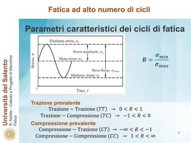 CPM-lezione 15-fatica e criteri di applicazione | PDF