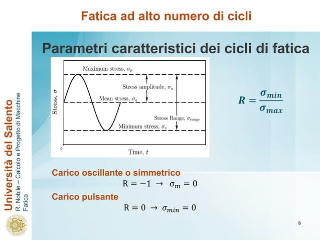 CPM-lezione 15-fatica e criteri di applicazione | PDF