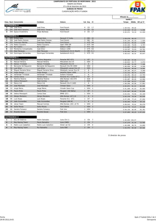 Cpm prova 1-subida | PDF | Sports