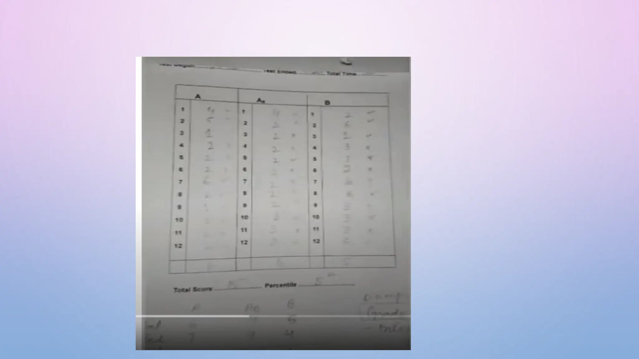 color progressive matrices - a presentation | PDF