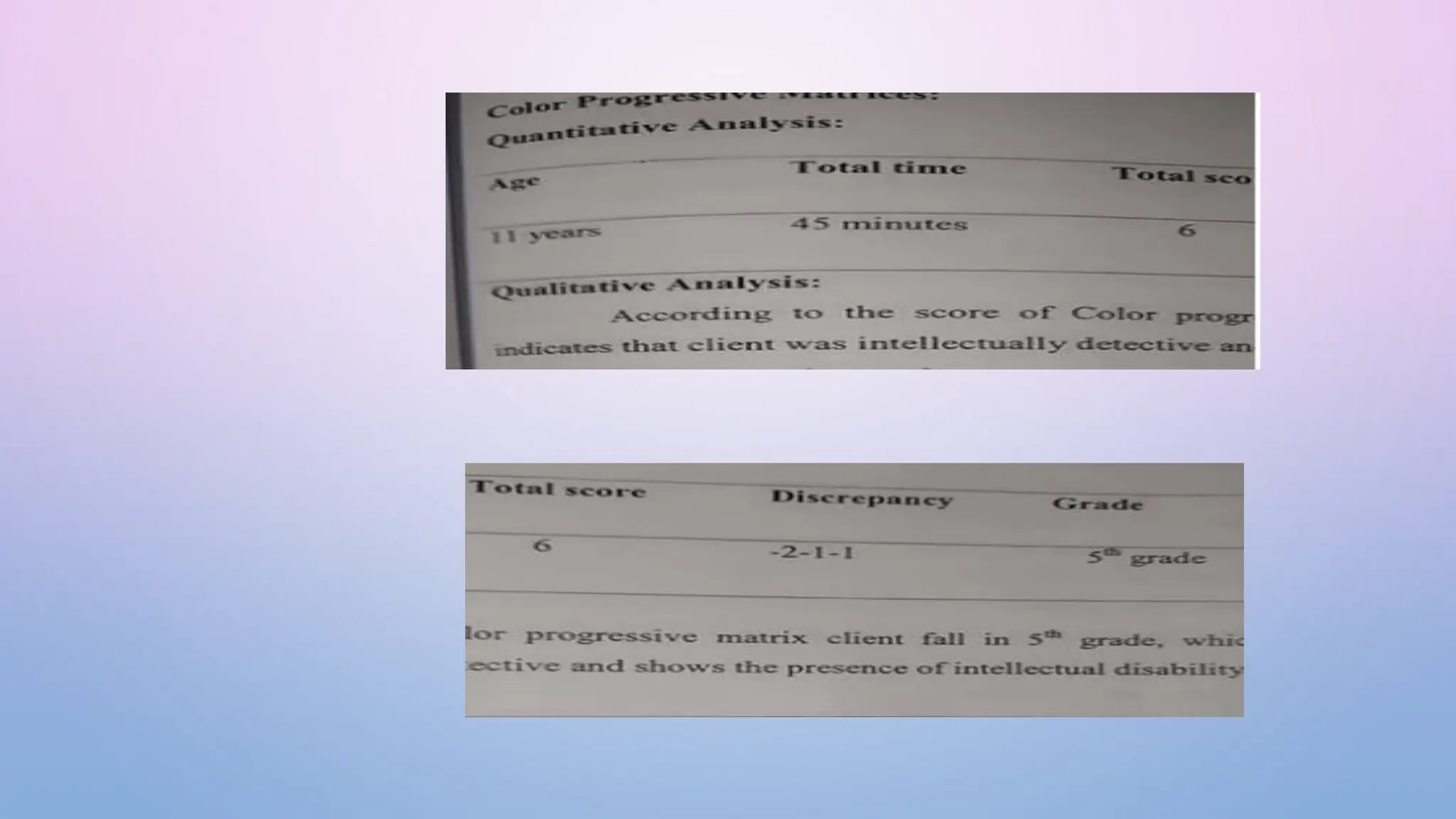 color progressive matrices - a presentation | PDF