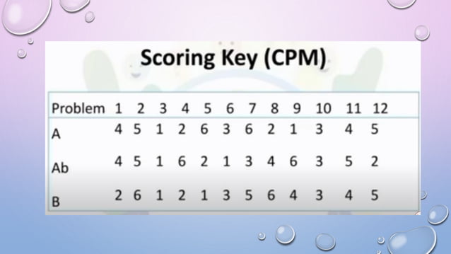 color progressive matrices - a presentation | PDF