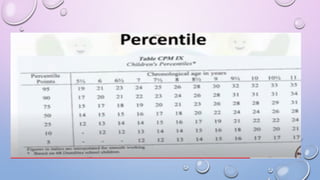 color progressive matrices - a presentation | PDF