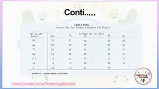 color progressive matrices - a presentation | PDF