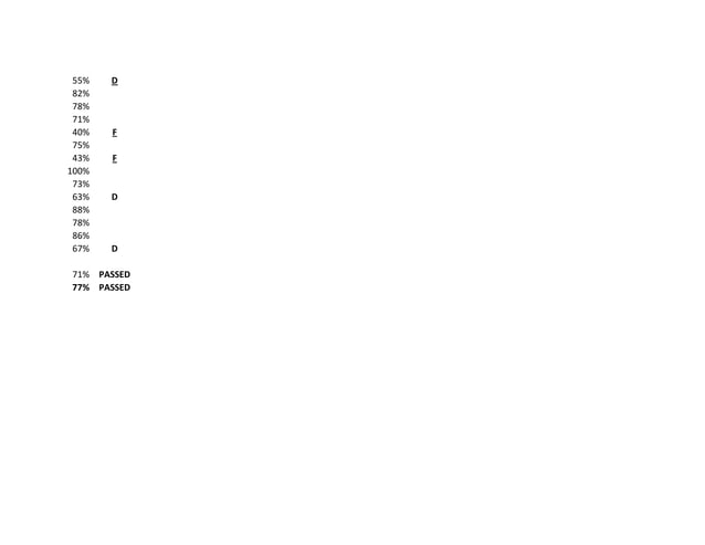 Cpm 1 2 3 4 Results Analysys | PPT