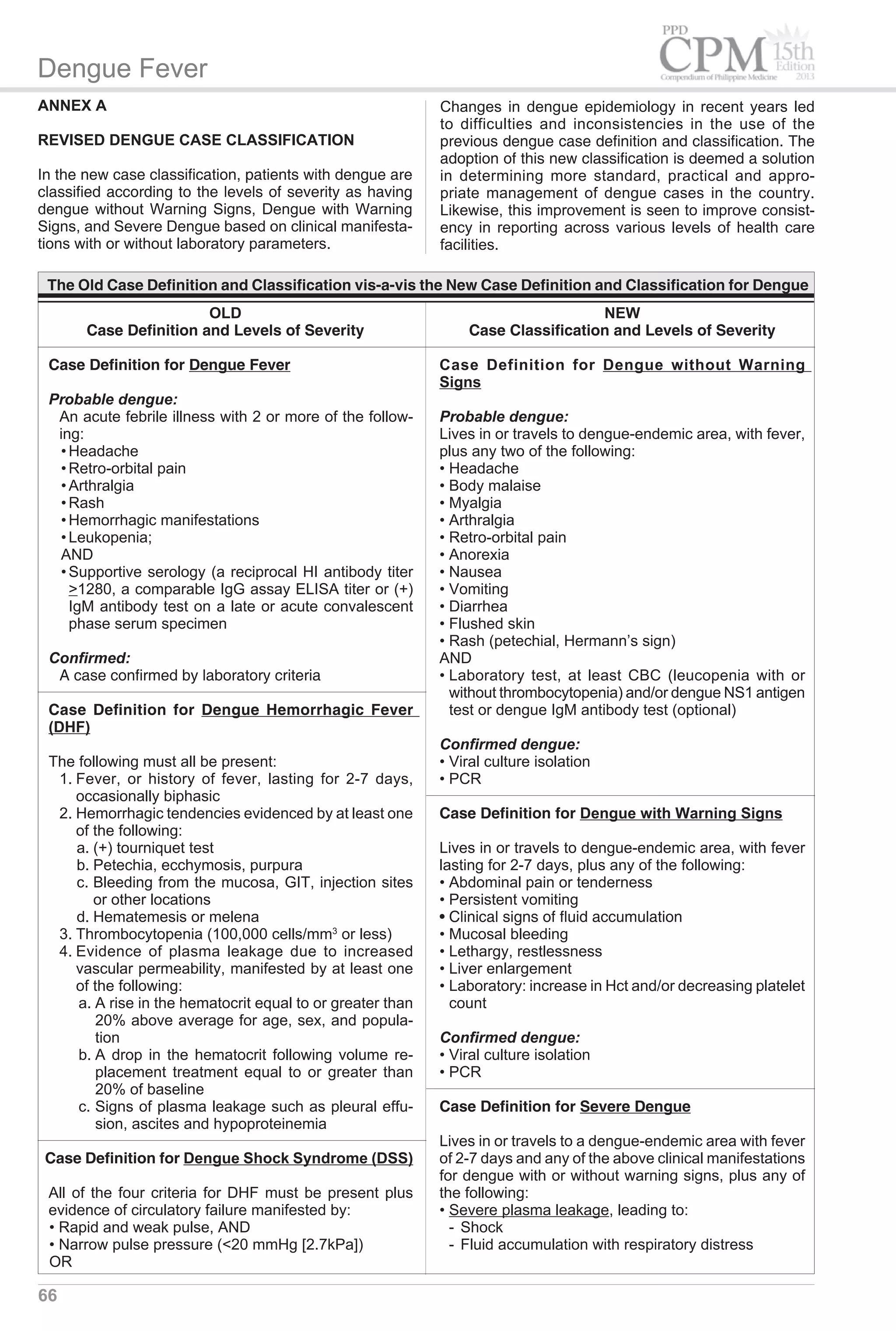Cpm15th dengue fever_doh | PDF