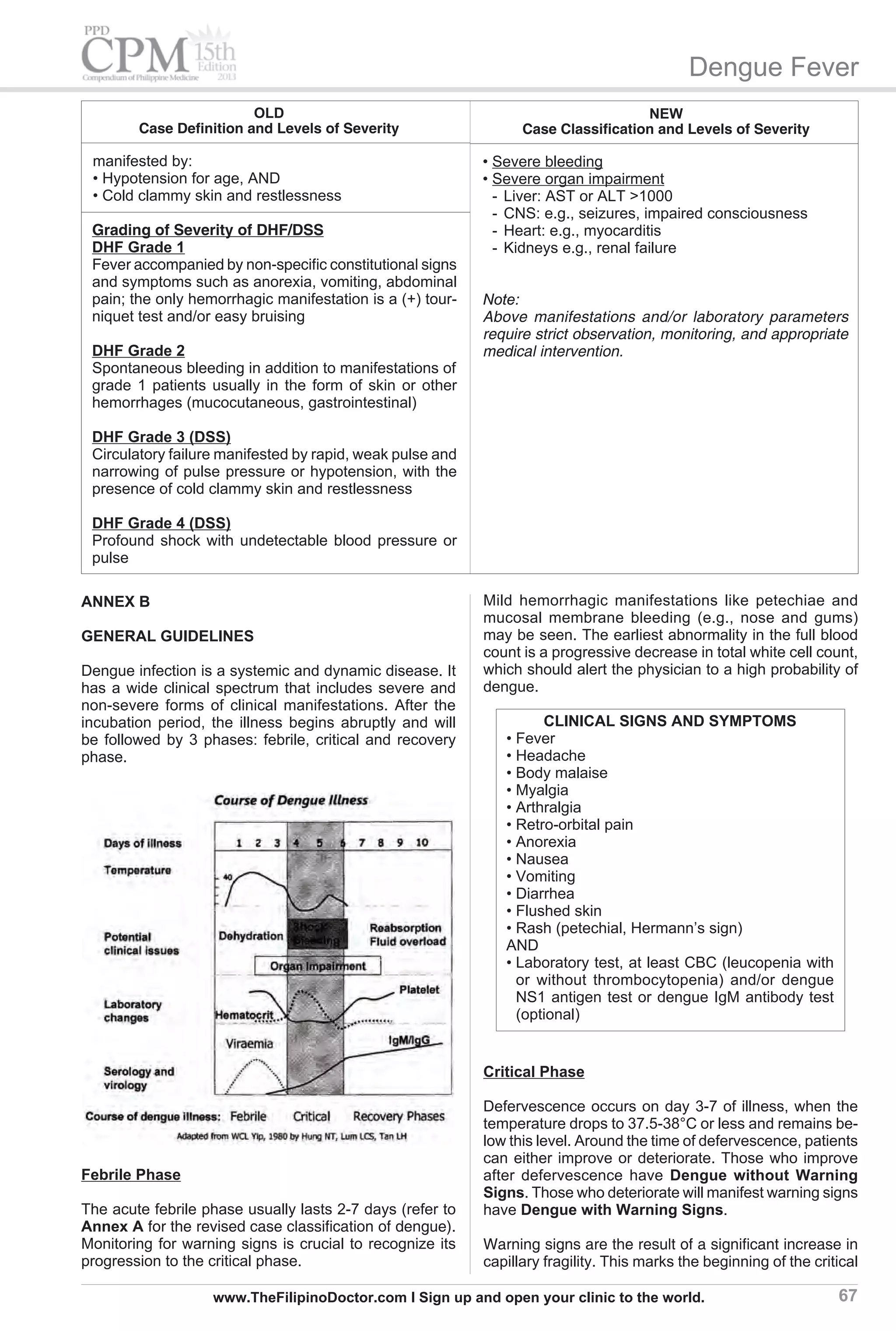 Cpm15th dengue fever_doh | PDF