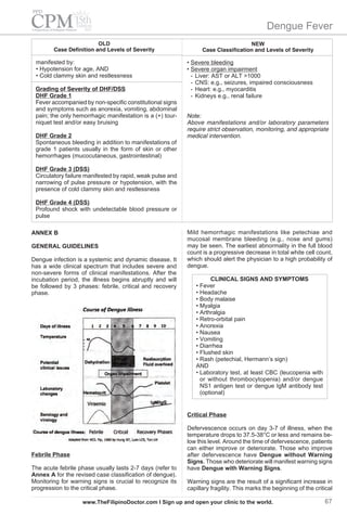 Cpm15th dengue fever_doh | PDF