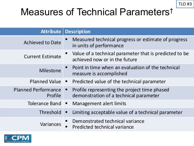 Cpm 200 c technical performance measures - alleman (ppm)