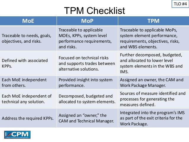 Cpm 200 c technical performance measures - alleman (ppm)