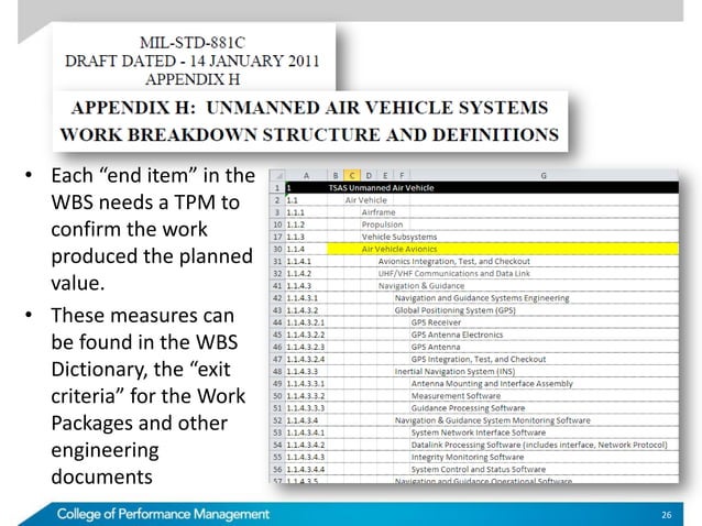 Technical Performance Measures | PPT