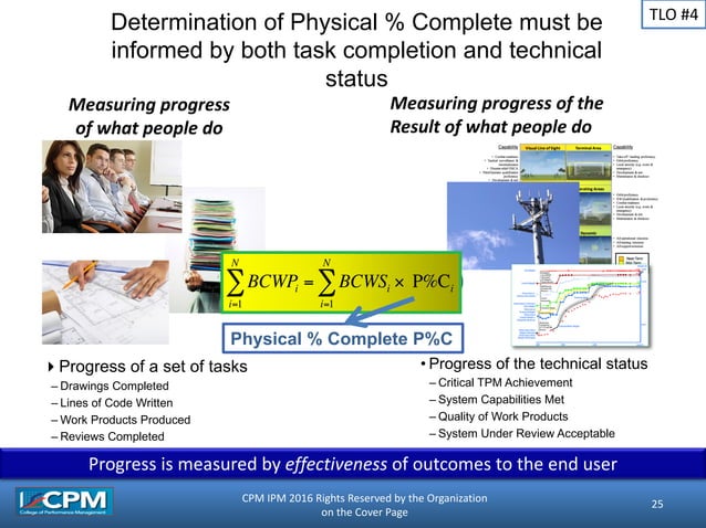 Cpm 200 C technical performance measures ipm2016 | PPT