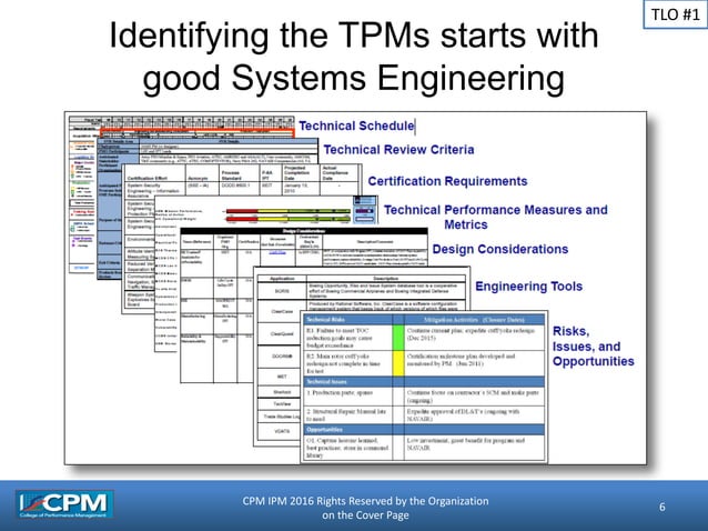 Cpm 200 C technical performance measures ipm2016 | PPT