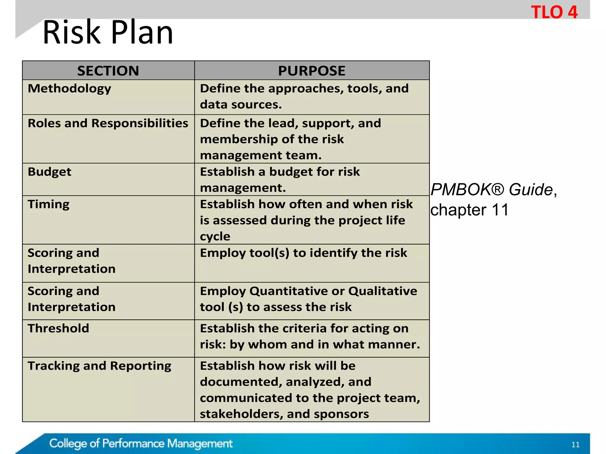 Technical Risk Management | PPT