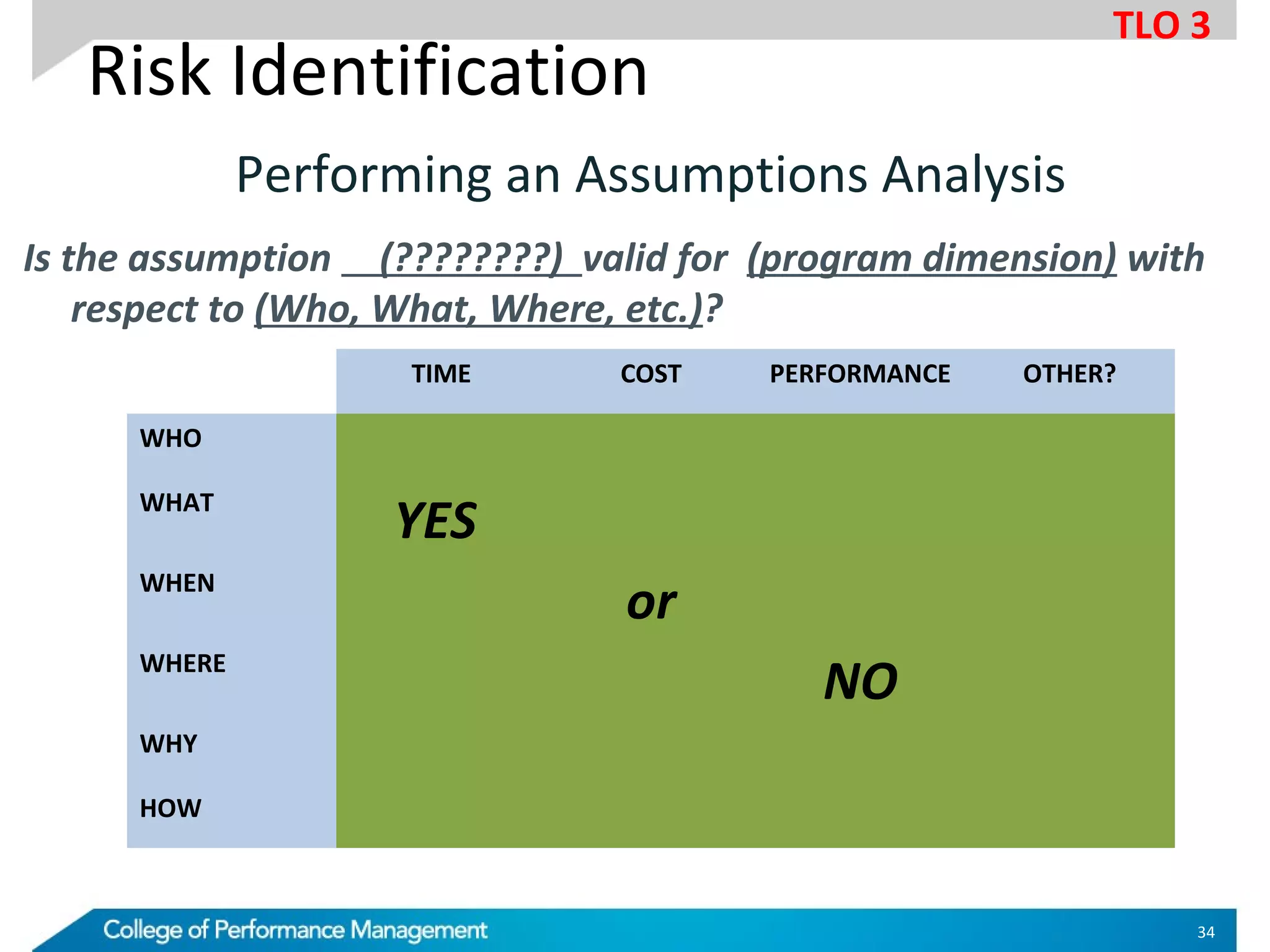 Technical Risk Management | PPT
