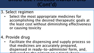 CPM 481 - Principles & Practice of Clinical Pharmacy.pptx